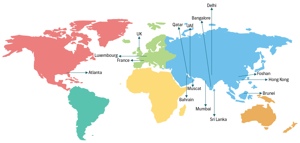Global-Locations - S&T